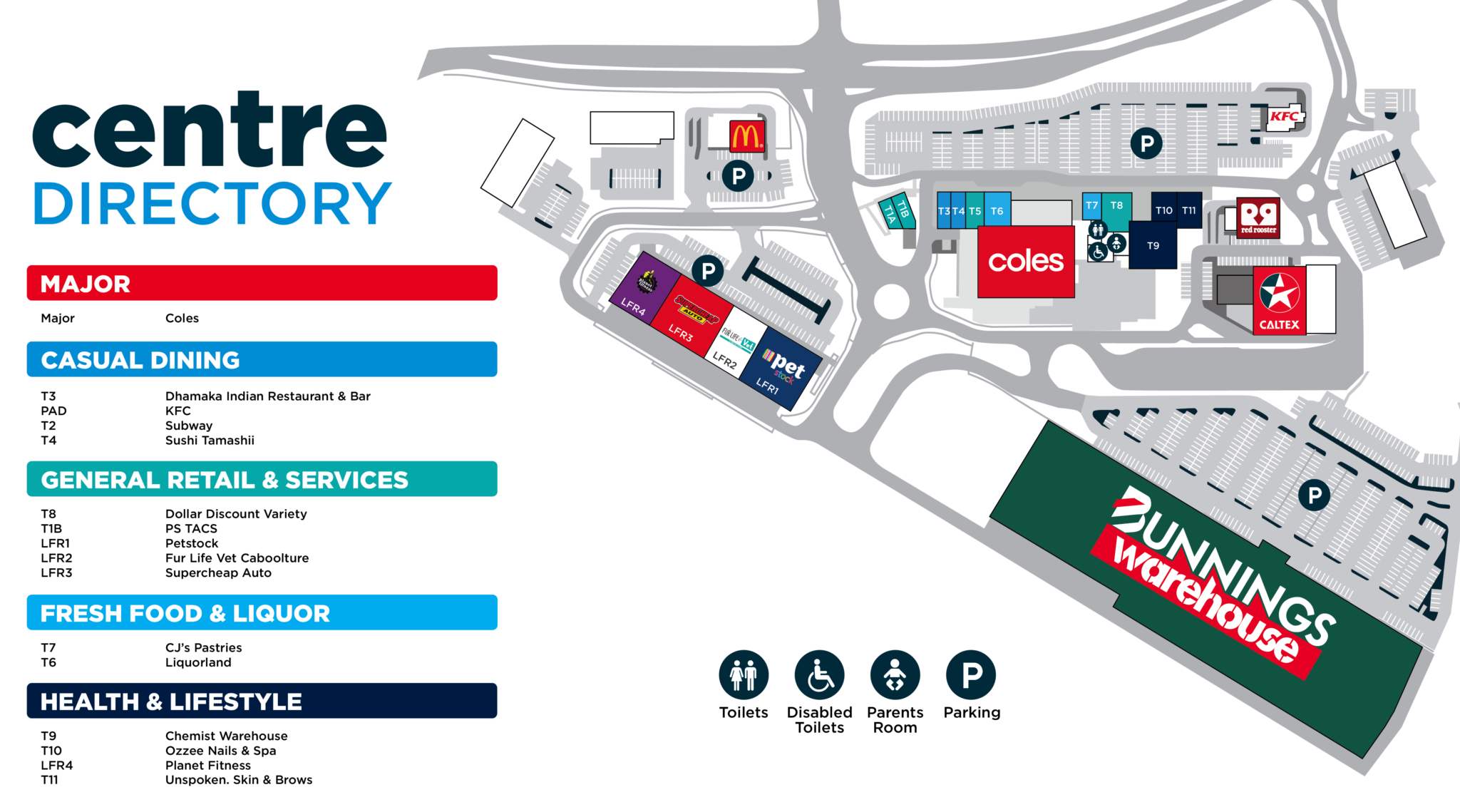 Centre Directory - Big Fish Junction